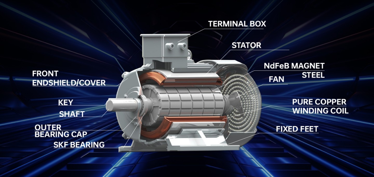 Permanent Magnet Generator: An Overview
