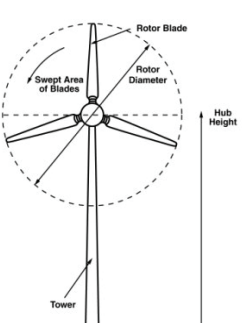 China Qingdao Greef New Energy Equipment Co., Ltd latest company news ...