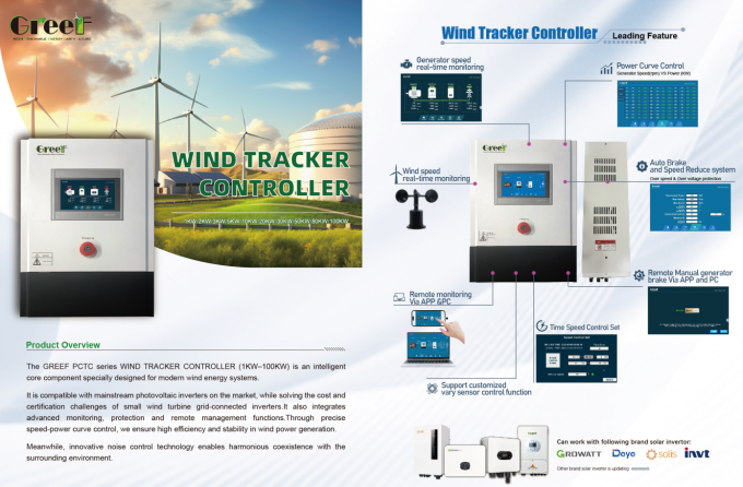 GREEF PCTC Wind Tracker Controller for Efficient Power Management